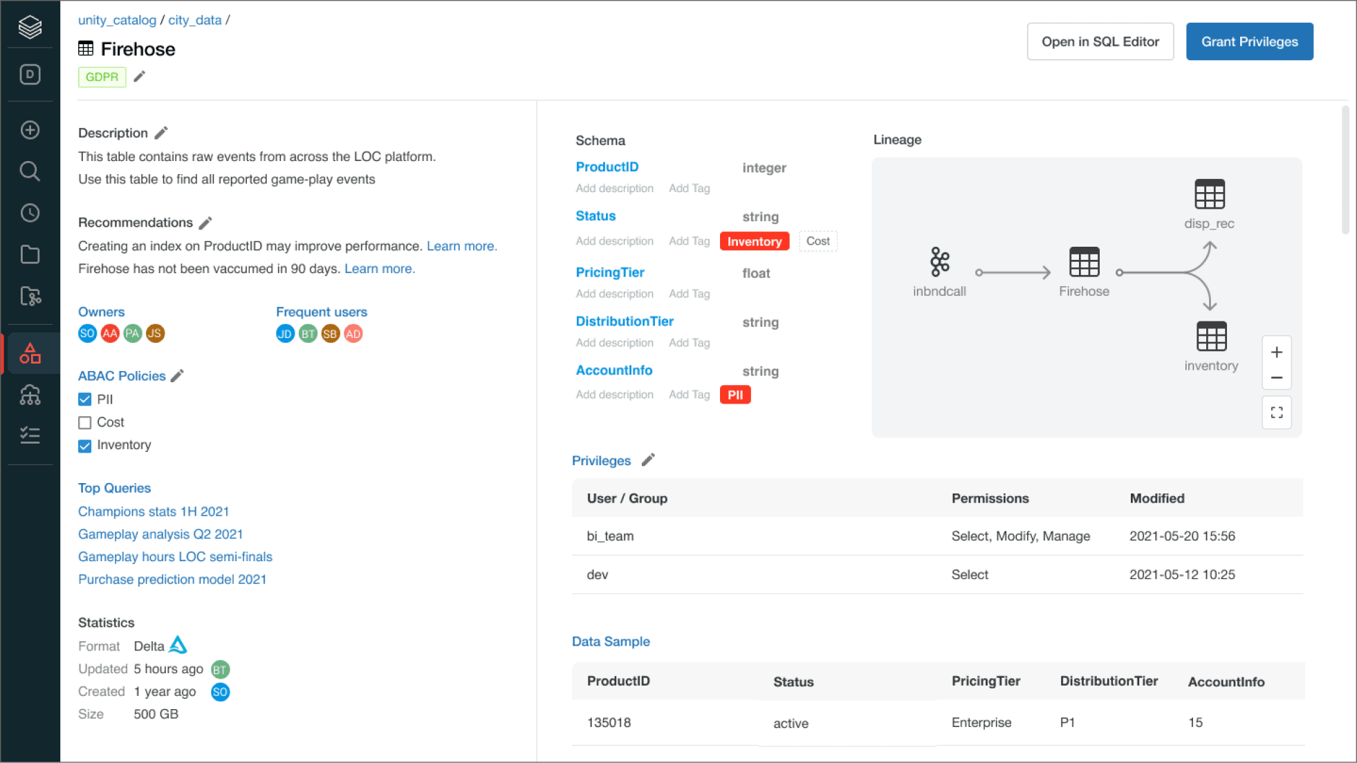 Unity Catalog - Databricks