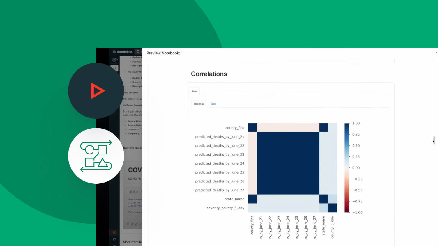 Databricks Marketplace Demo | Databricks