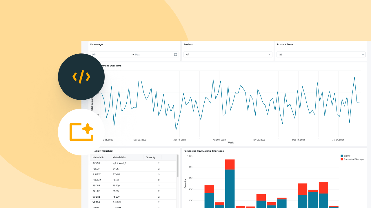 AI/BI: Supply Chain Optimization with Dashboards and Genie | Databricks