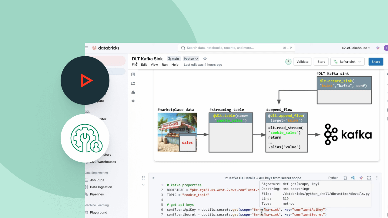 DLT Kafka Sinks | Databricks