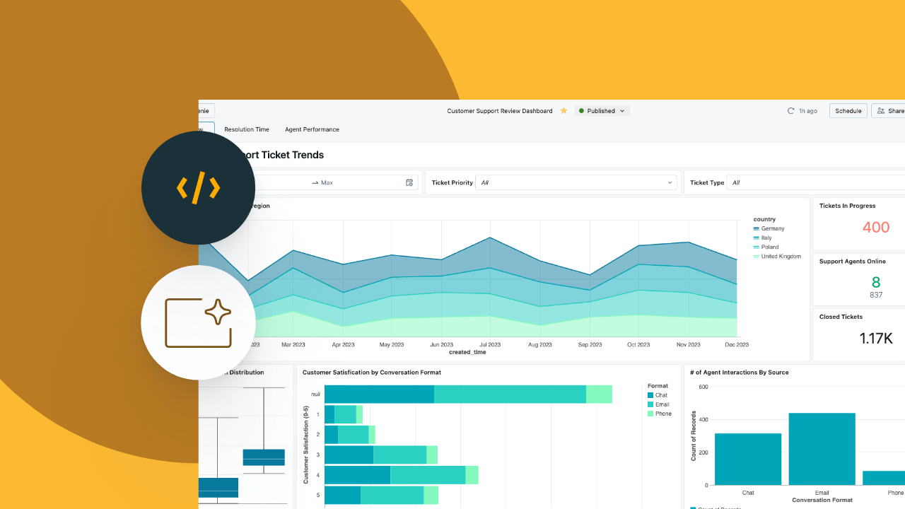 AI/BI: Customer Review Support with Dashboards and Genie | Databricks