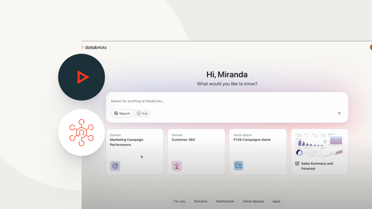 Empowering Business Users With Databricks AI/BI | Databricks