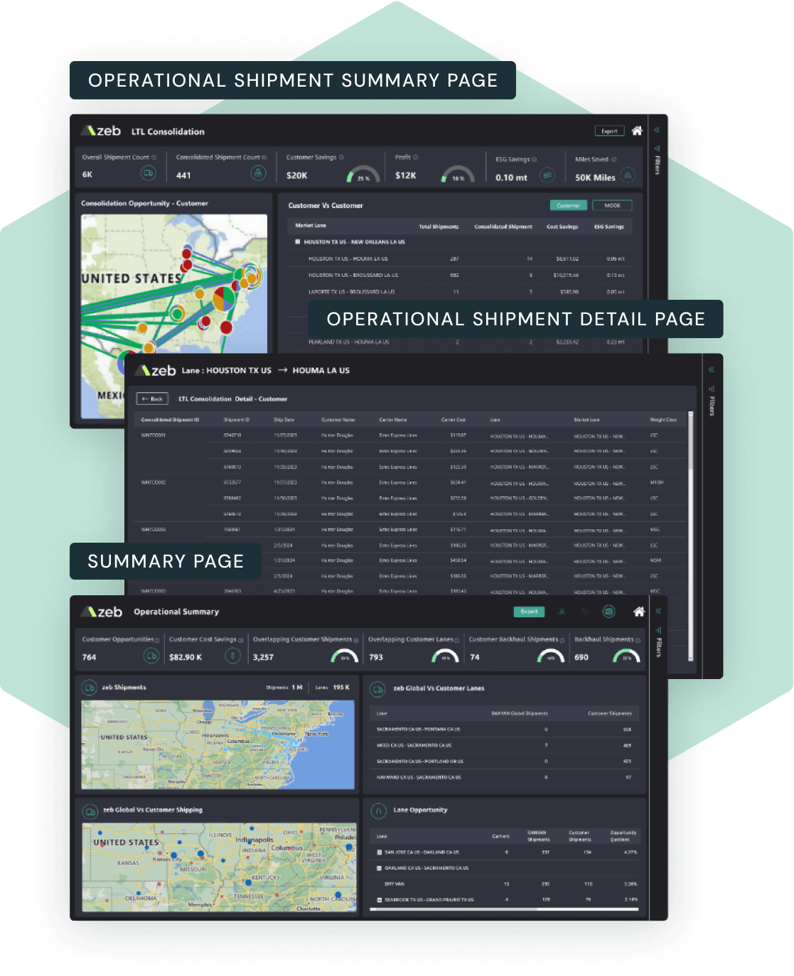 Digital Supply Chain by zeb and Databricks | Databricks