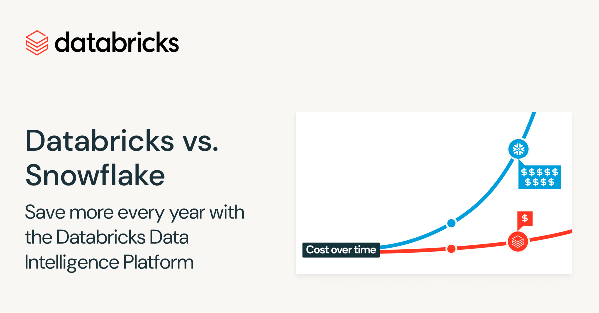 Databricks vs. Snowflake | Databricks