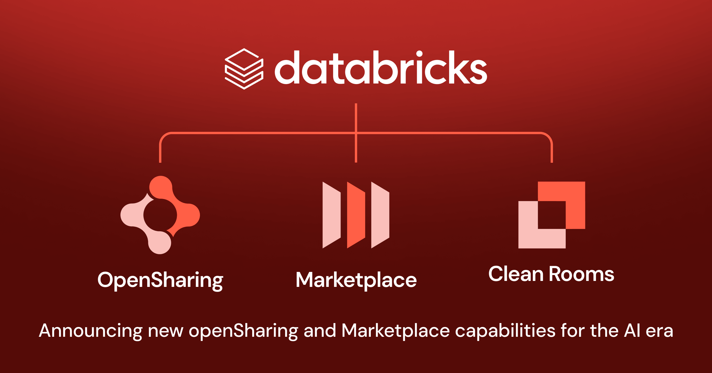 Announcing New OpenSharing and Marketplace capabilities for the AI era ...