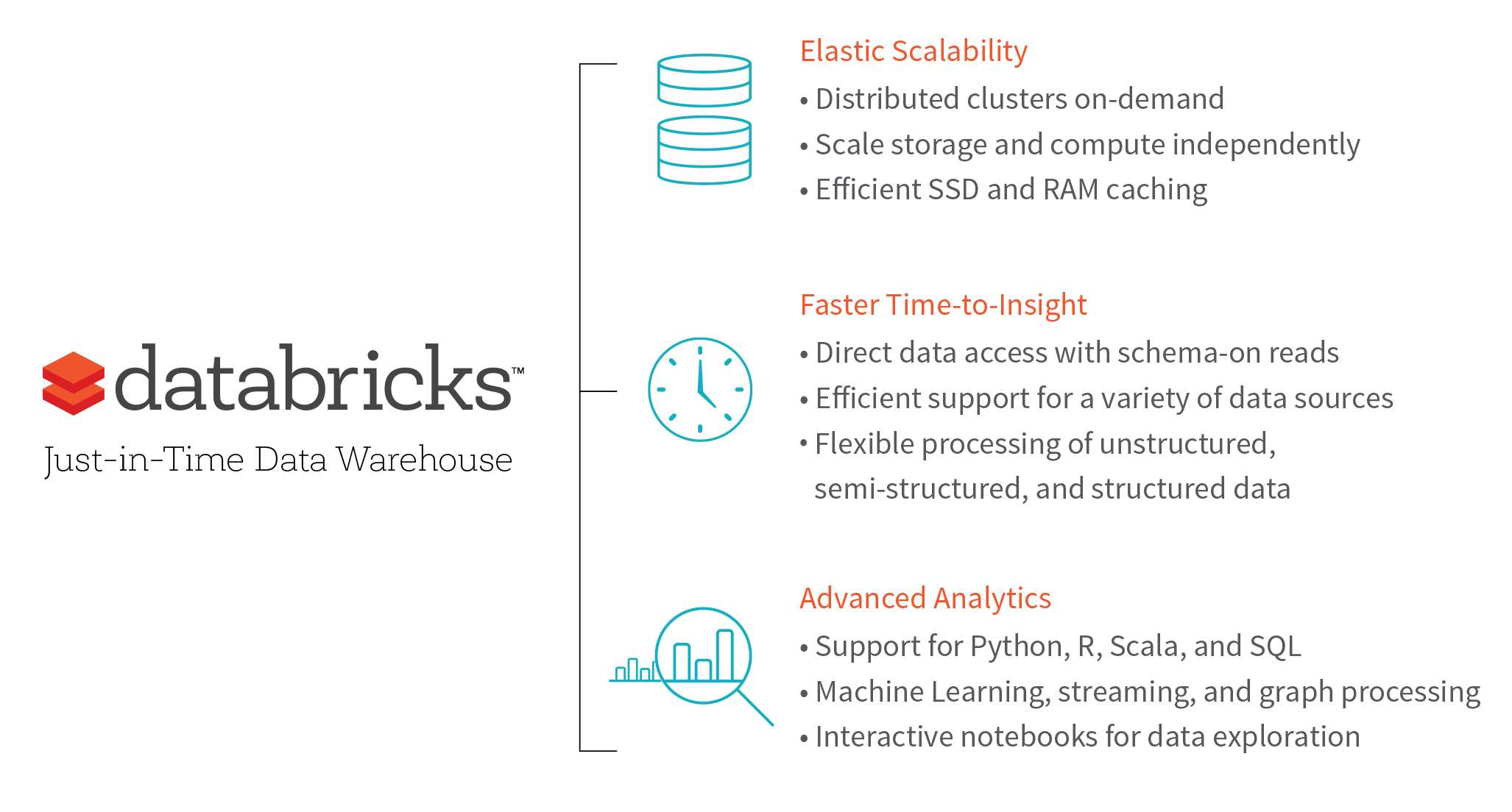 Just-In-Time Data Warehouse Platform | Databricks Blog