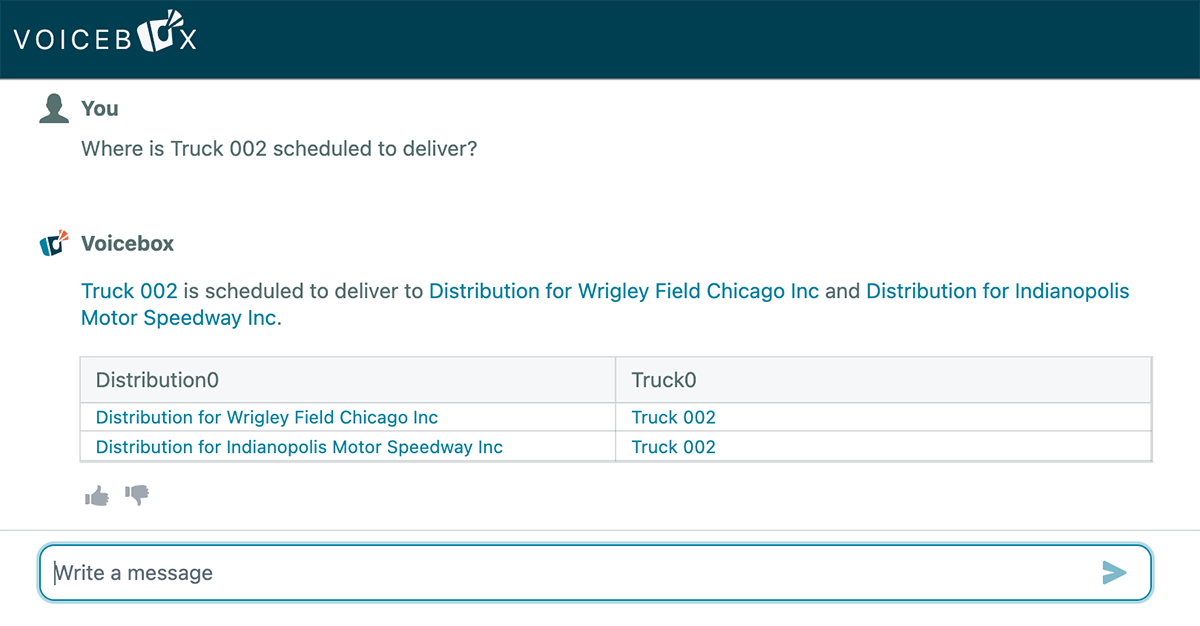 Data-Driven Quality: Change the Game with Knowledge Graphs & Generative AI | Databricks Blog