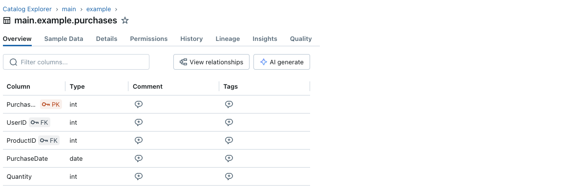 Primary Key And Foreign Key Constraints Are Ga And Now Enable Faster Queries Databricks Blog