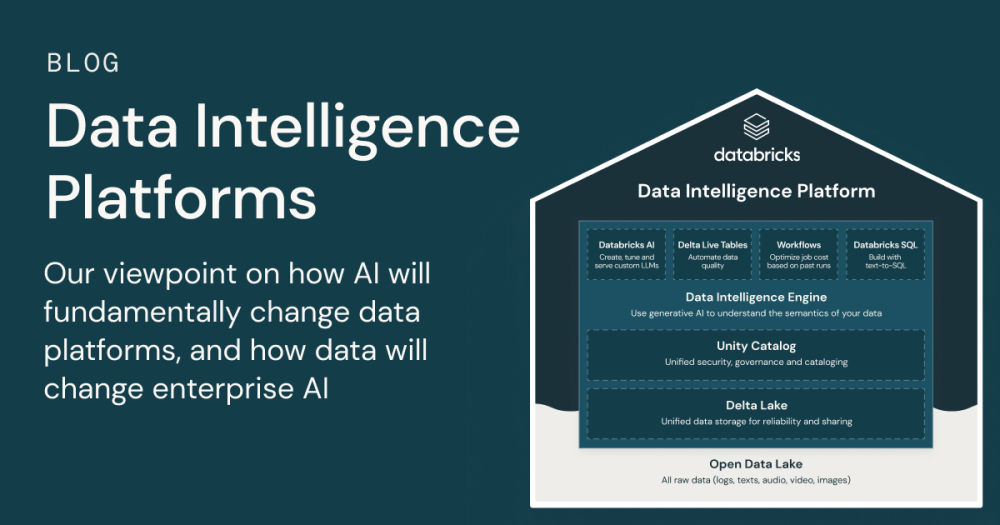 What is a data intelligence platform | Databricks Blog