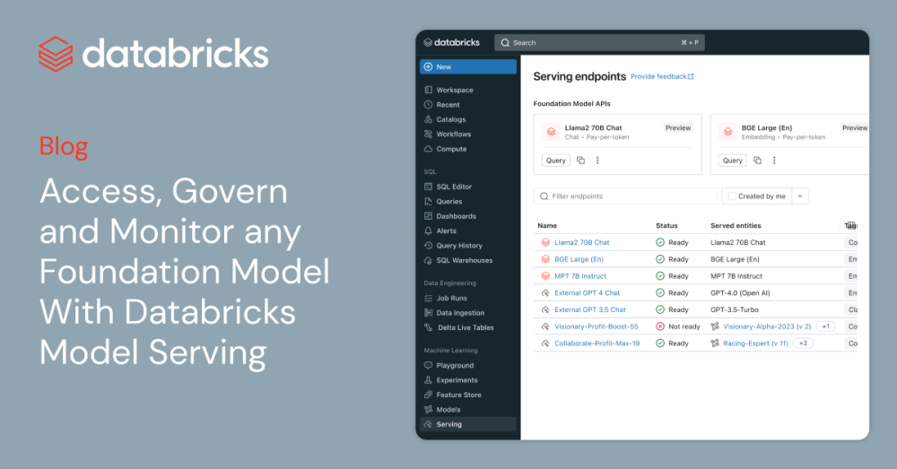 Faster GenAI Apps with Foundation Models | Databricks Blog Faster GenAI Apps with Foundation Models | Databricks Blog