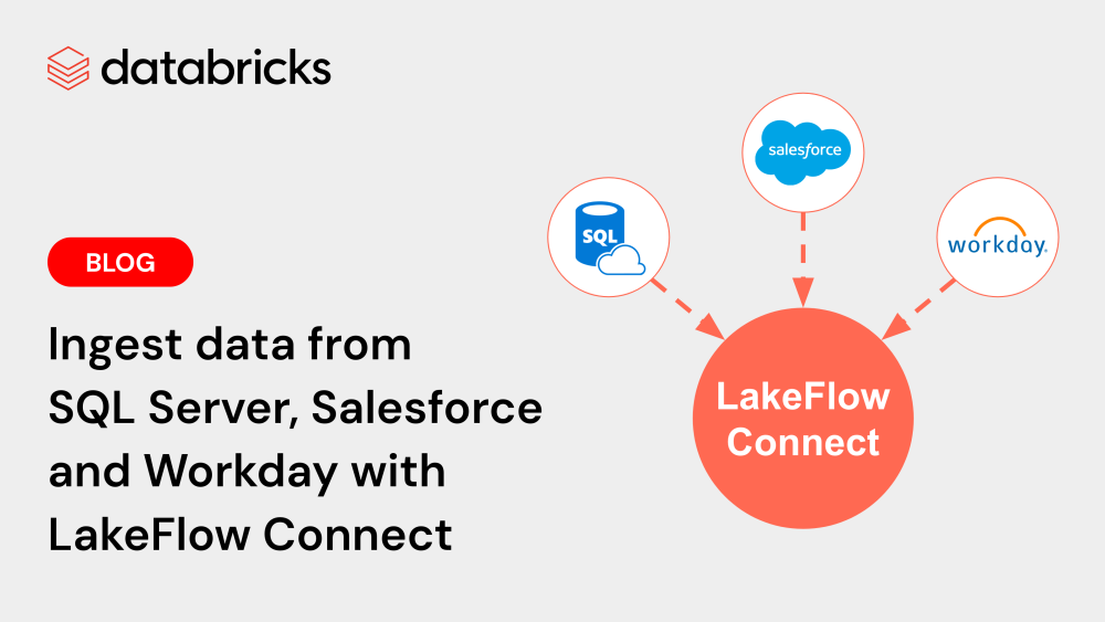 Ingest Data From Sql Server Salesforce And Workday With Lakeflow