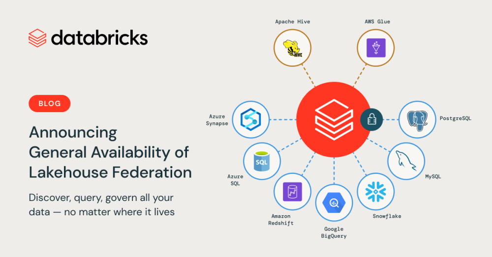 Announcing General Availability of Lakehouse Federation | Databricks Blog Announcing General Availability of Lakehouse Federation | Databricks Blog