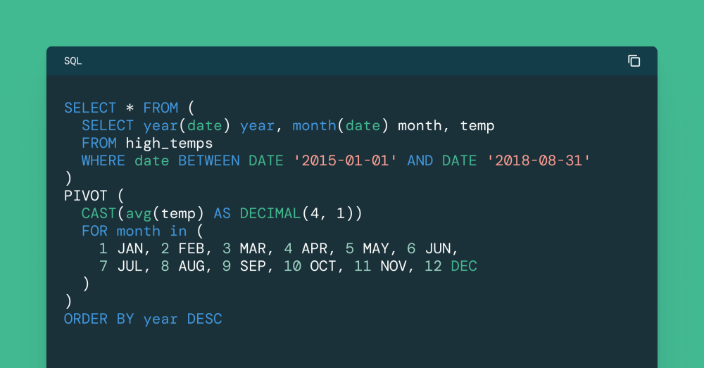 SQL Pivot: Converting Rows to Columns | Databricks Blog SQL Pivot: Converting Rows to Columns | Databricks Blog