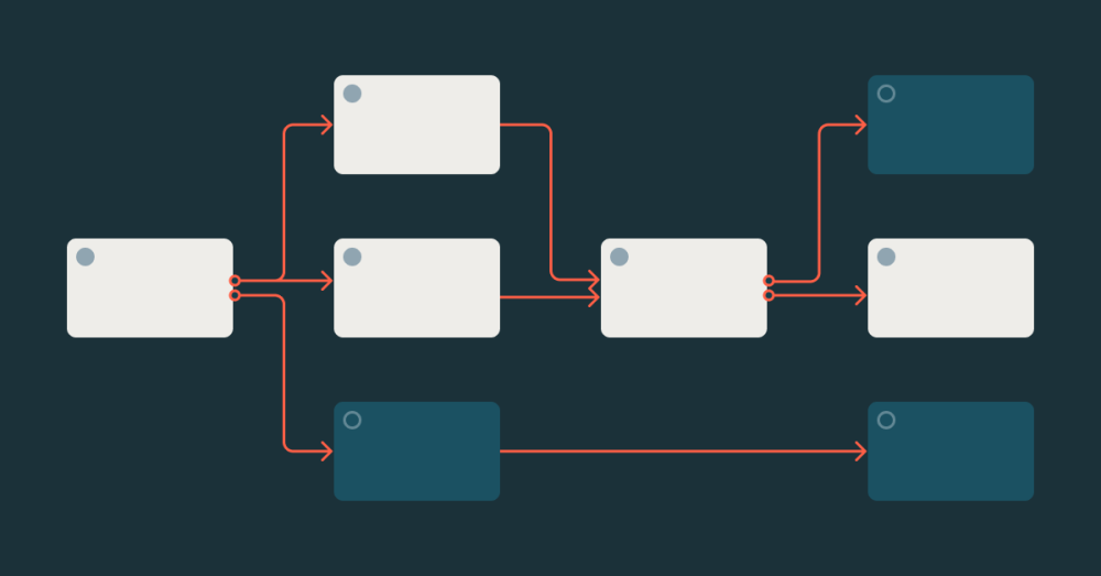 What’s New: Lakeflow Jobs Provides More Efficient Data Orchestration ...