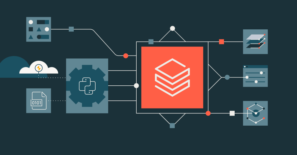 Announcing General Availability of Python Data Source API | Databricks Blog