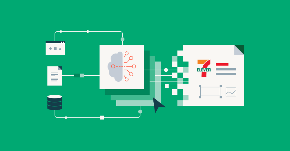 How 7‑Eleven, Inc. Built a Game-Changing GenAI Creative Assistant for ...