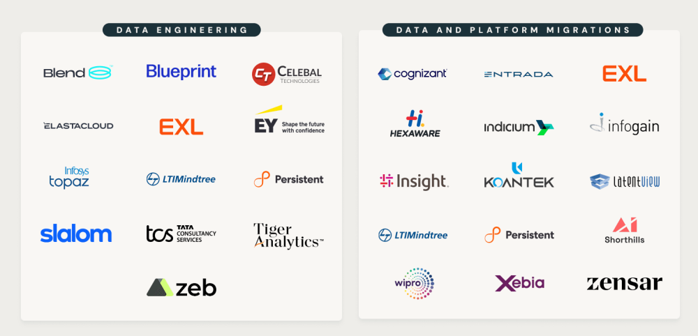Introducing Databricks GenAI Partner Accelerators for Data Engineering ...