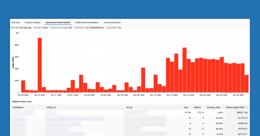 How Databricks System Tables Help Data Engineers Achieve Advanced ...
