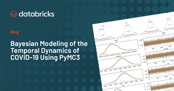 Using Bayesian Statistics and PyMC3 to Model the Temporal Dynamics of ...