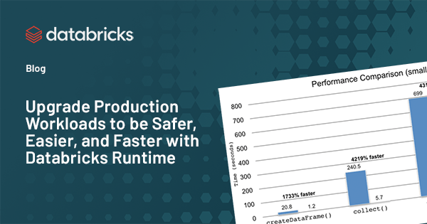 Upgrade Production Workloads to be Safer, Easier, and Faster With ...