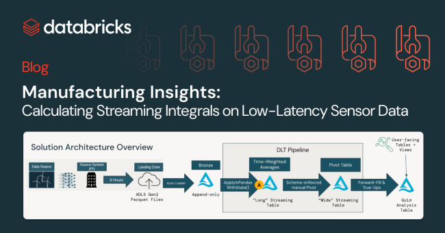 Manufacturing Insights: Calculating Streaming Integrals on Low-Latency ...