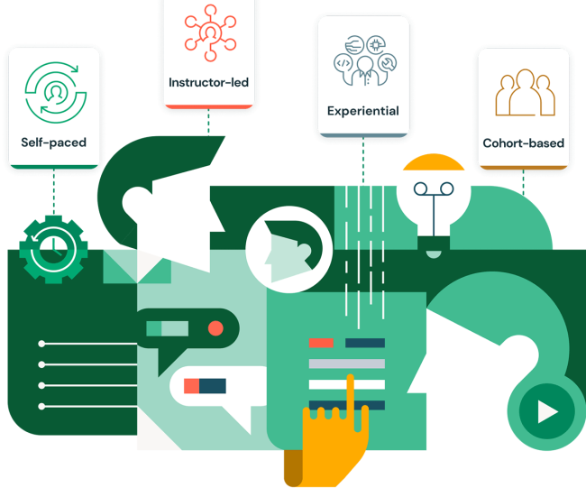 Boost your data & AI skills with our latest offerings: Databricks ...