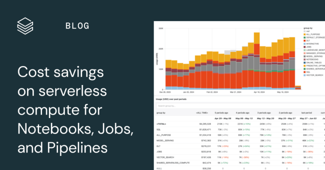 Cost savings on serverless compute for Notebooks, Jobs, and Pipelines ... Cost savings on serverless compute for Notebooks, Jobs, and Pipelines ...
