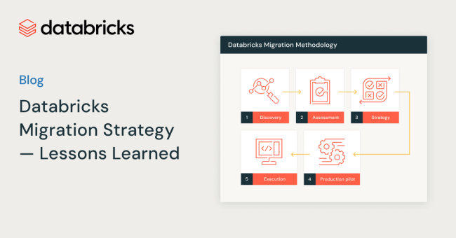 Databricks Migration Strategy Lessons Learned Databricks Blog