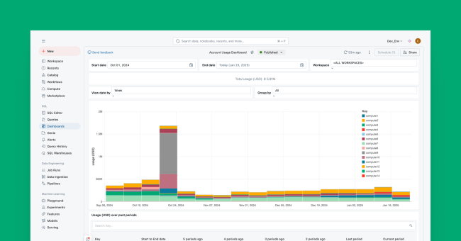 Easy ways to optimize your costs | Databricks Blog