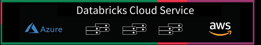 Databricks Unified Analytics Platform - Databricks