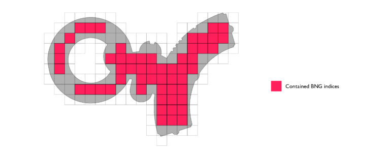 How to Use the BNG Geospatial Indexing System & PySpark to Efficiently ...