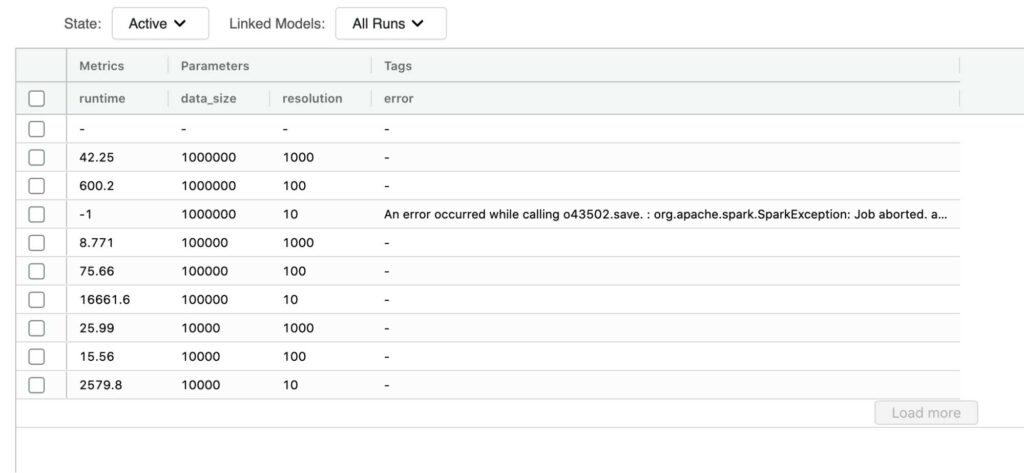 How to Use the BNG Geospatial Indexing System & PySpark to Efficiently ...