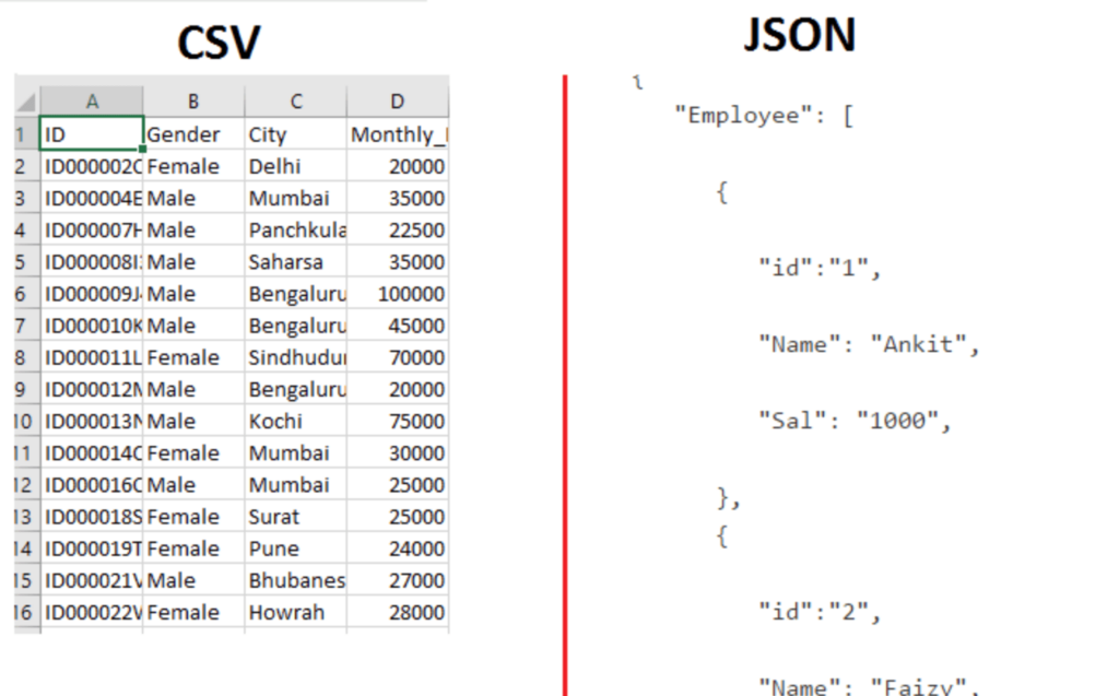 Real-Time Decision Making With MLB’s Statcast Data Using Machine ...