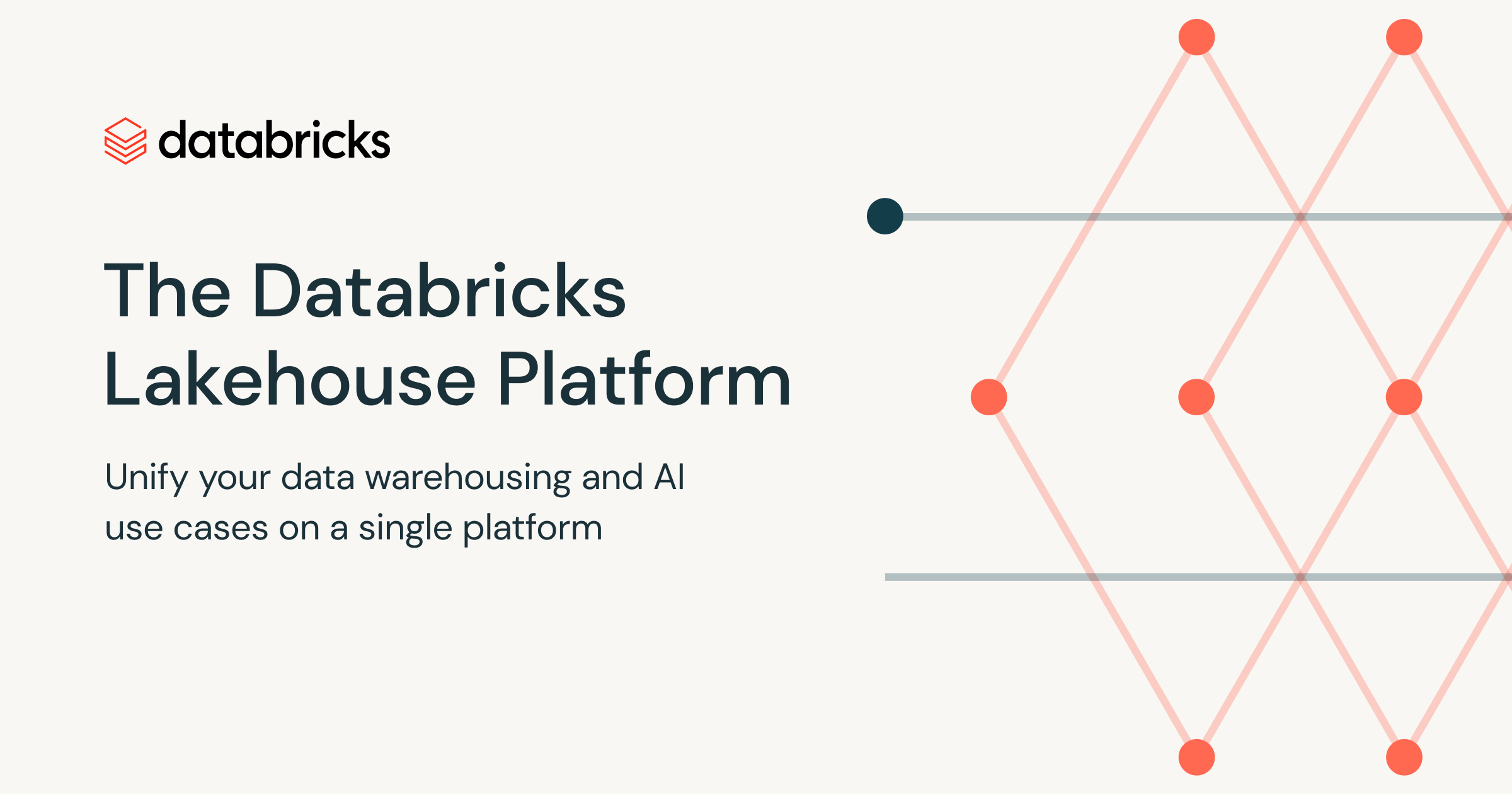 Data Lakehouse Platform By Databricks Schedule A Demo Now 